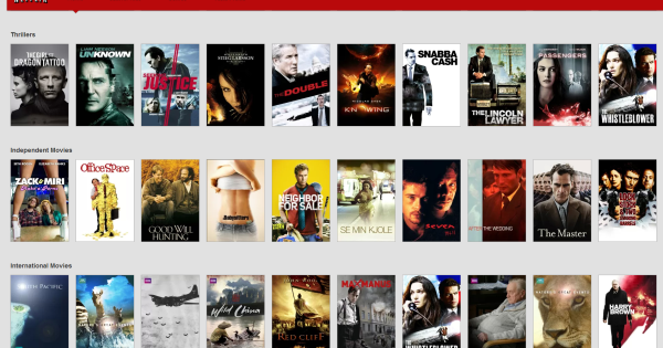 Så populær er Netflix: Tæsker konkurrenter og danske tv-kanaler - Computerworld