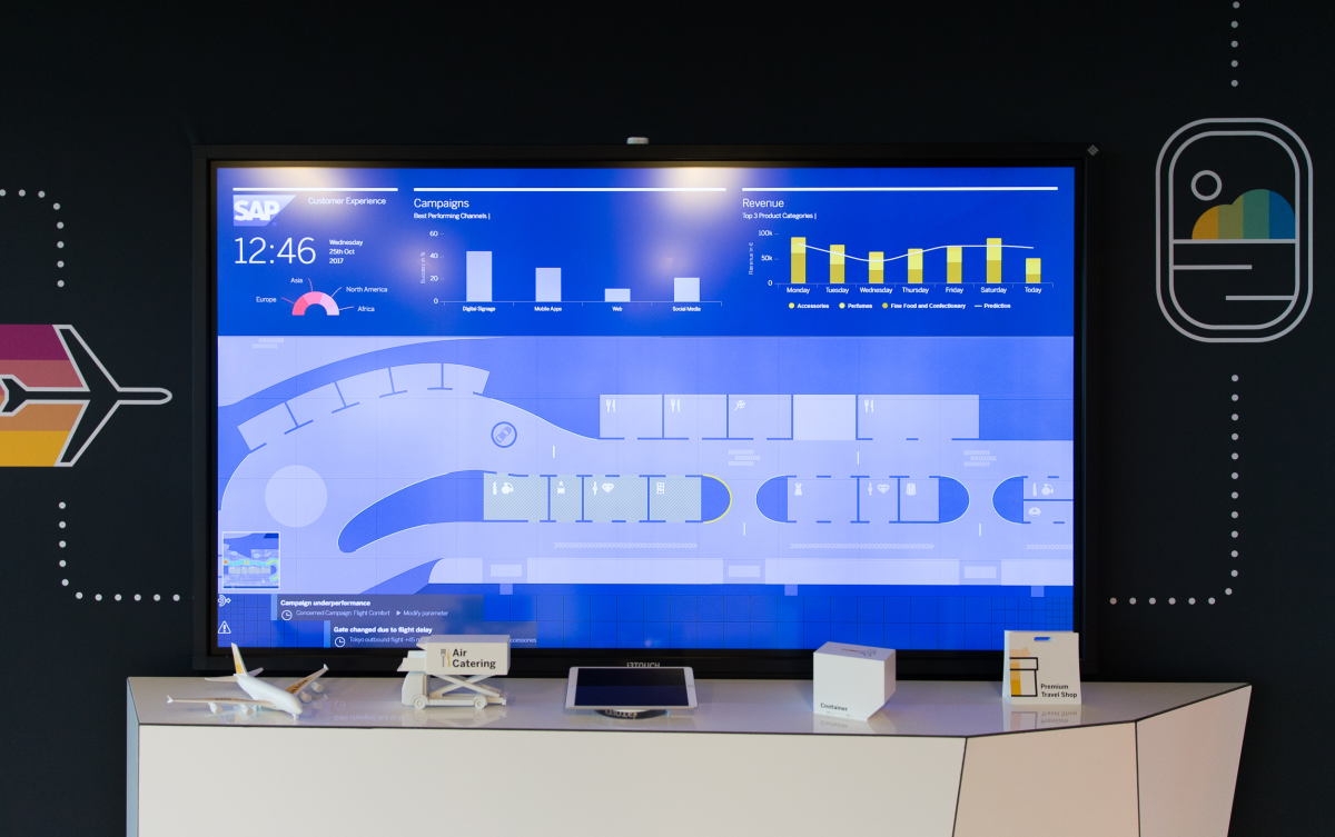 Galleri: På besøg i SAPs nye digitale Experience Center i Danmark ...